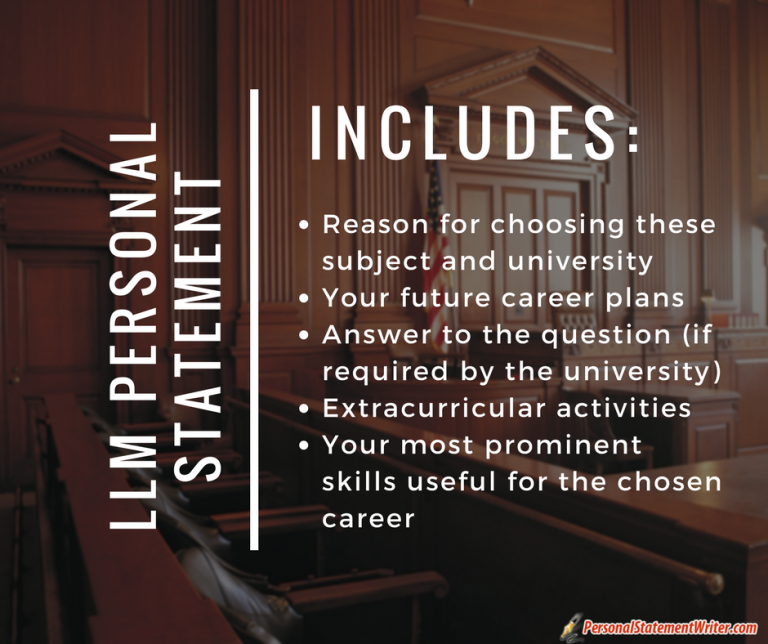 Writing a Professional LLM Personal Statement With Us